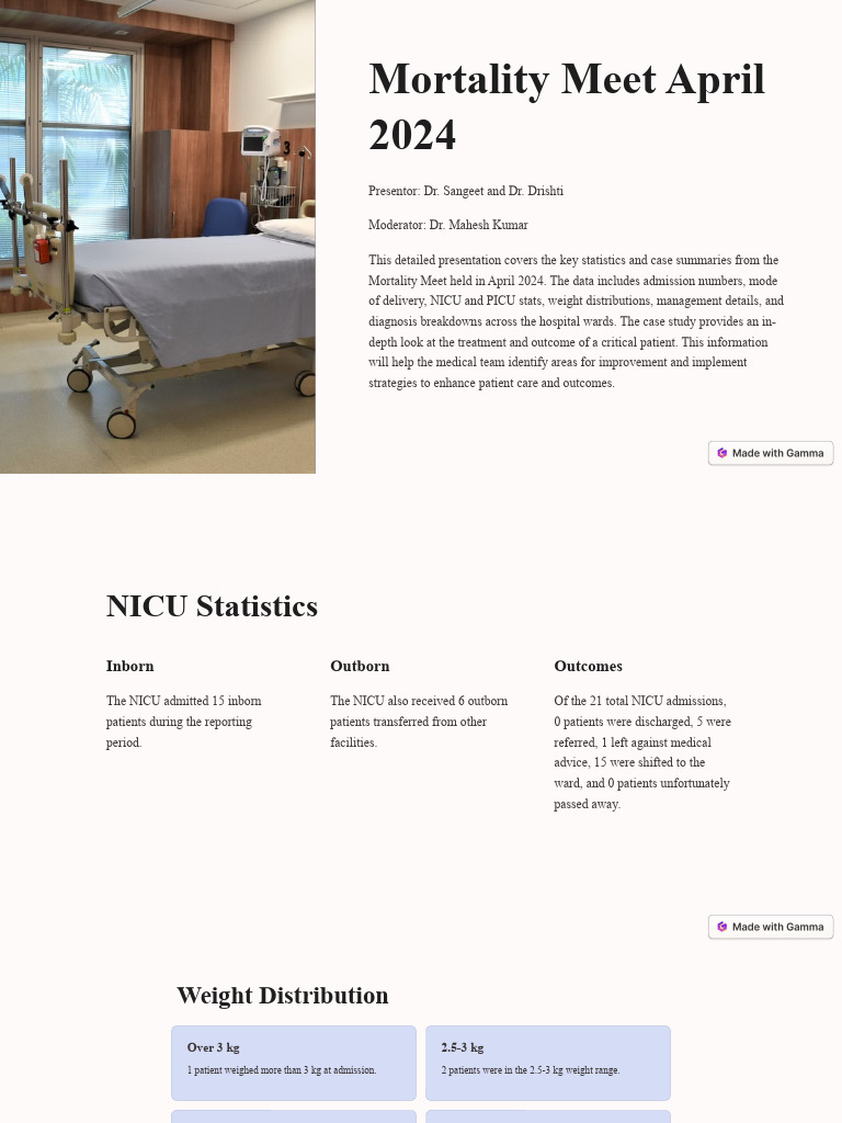 Mortality Meet April 2024 | PDF | Neonatal Intensive Care Unit | Patient