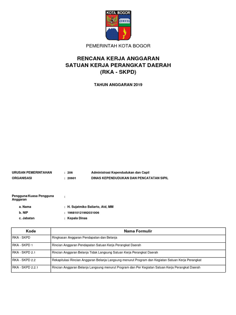 Rencana Kerja Anggaran Satuan Kerja Perangkat Daerah (Dukcapil) 2019 | PDF | Bisnis
