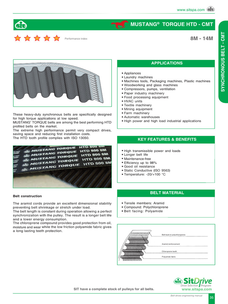 Mustang Torque HTD Timing Belts | PDF | Belt (Mechanical) | Mechanical ...