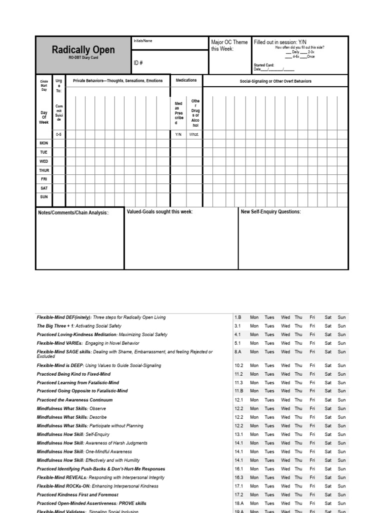 Diary Card Updated | PDF | Social Psychology | Behavioural Sciences