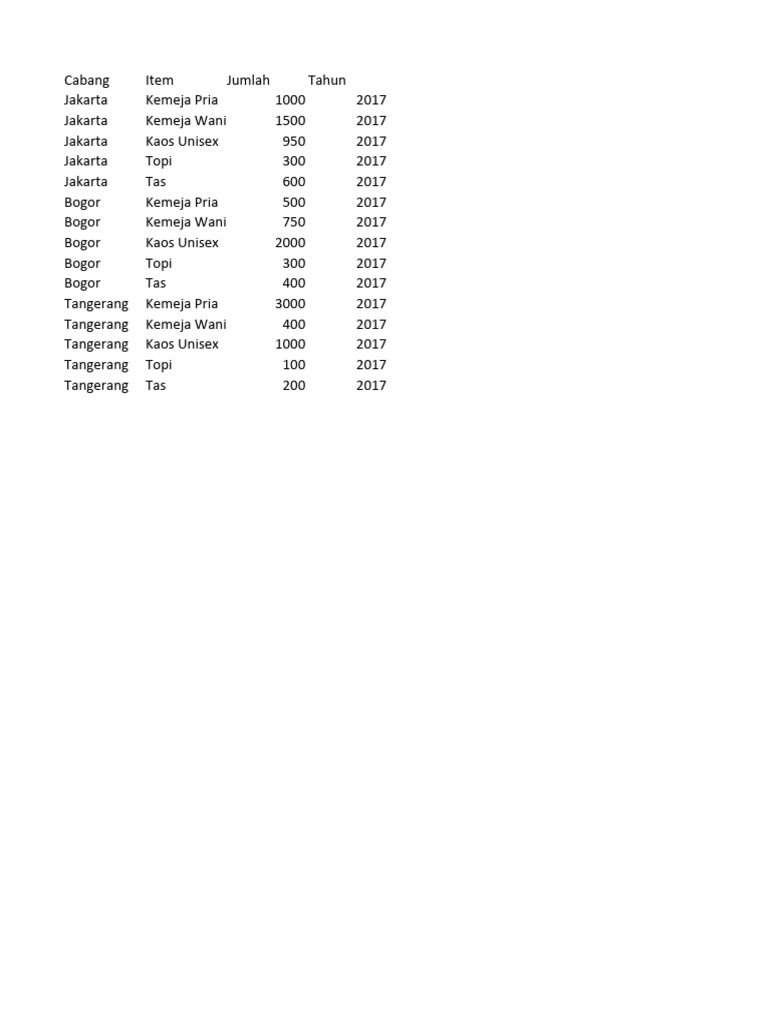 Data Power Query 1.2 | PDF Data Power Query 1.2 | PDF