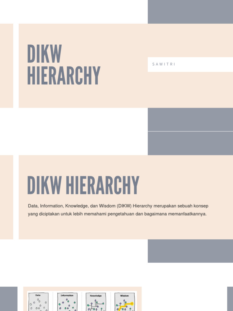 DIKW Hierarchy | PDF