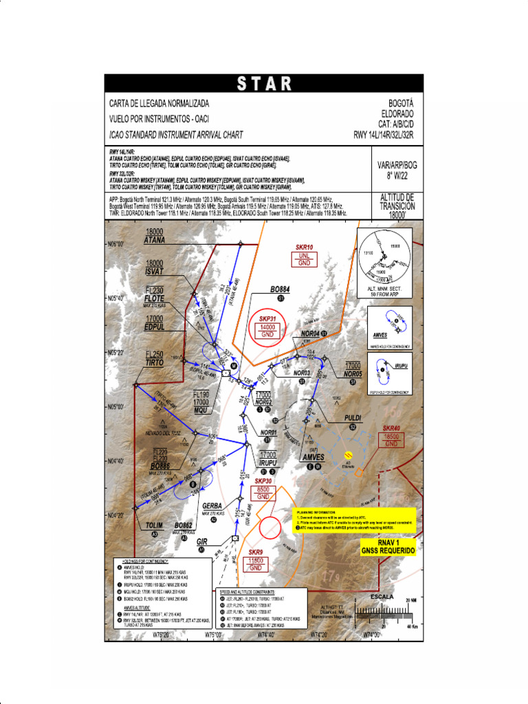 Star - Icao - Rnav Rwy 14L 14R 32L 32R Atan4e Edpu4e Isva4e Tirt4e Ir4e Atan4w Edpu4w Isva4w ...