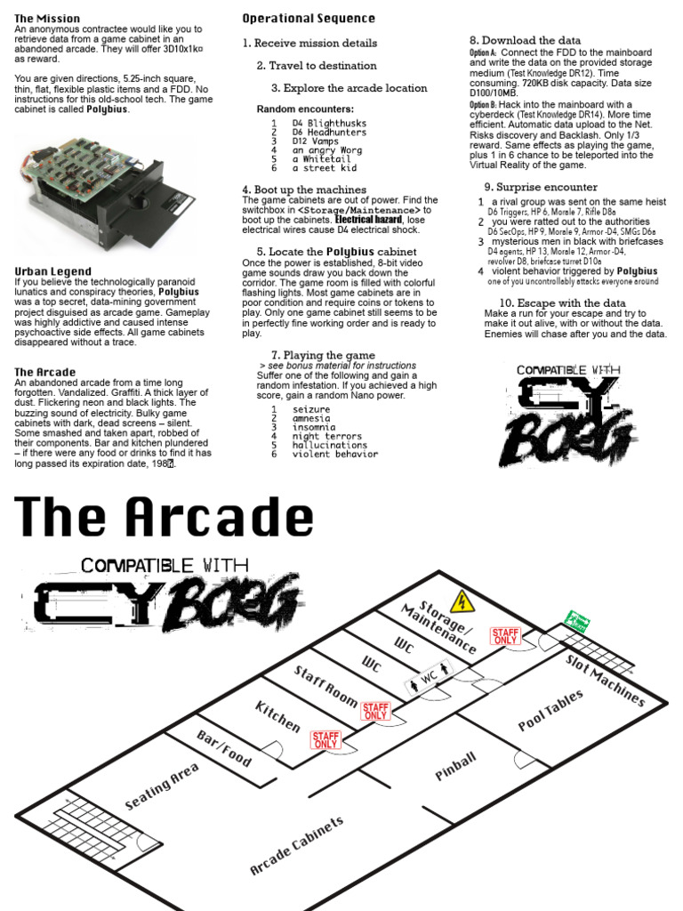 Trifold Trigger Warning Arcade Heist v1 | PDF