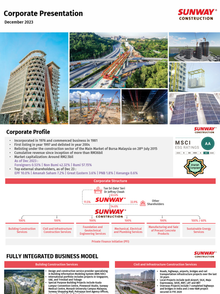 Q4 2023 SunCon IR Pack | PDF | Infrastructure | Crane (Machine)