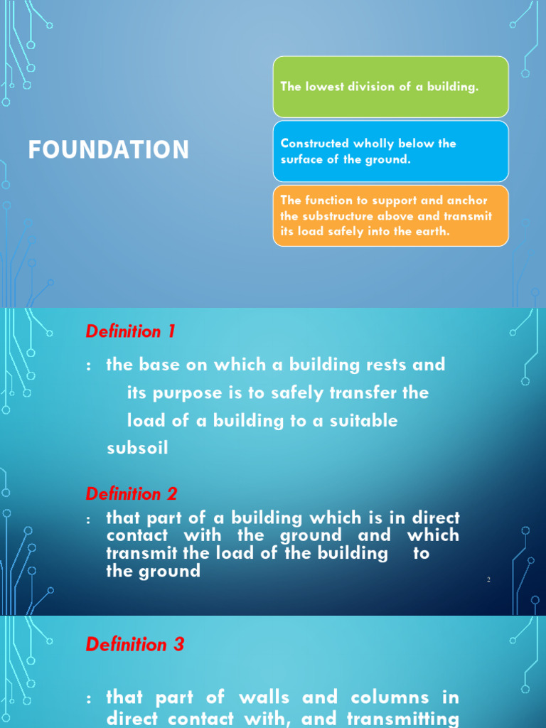 Understanding Building Foundations | PDF | Foundation (Engineering) | Sand