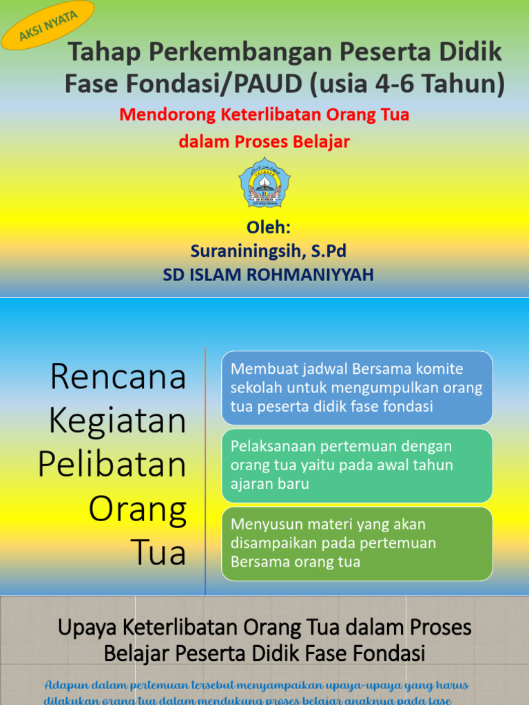Tahap Perkembangan Peserta Didik Fase Fondasi PAUD (Usia 4-6 Tahun ... Tahap Perkembangan Peserta Didik Fase Fondasi PAUD (Usia 4-6 Tahun ...