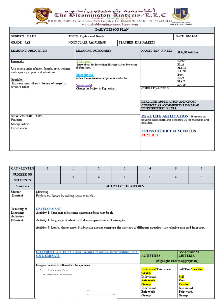 DLP2 G9 Math T1 7 11 2023 | PDF | Learning | Mathematics