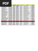 Credit Card Processing System: CS8582-Object Oriented Analysis and Design Lab | PDF | Financial ...