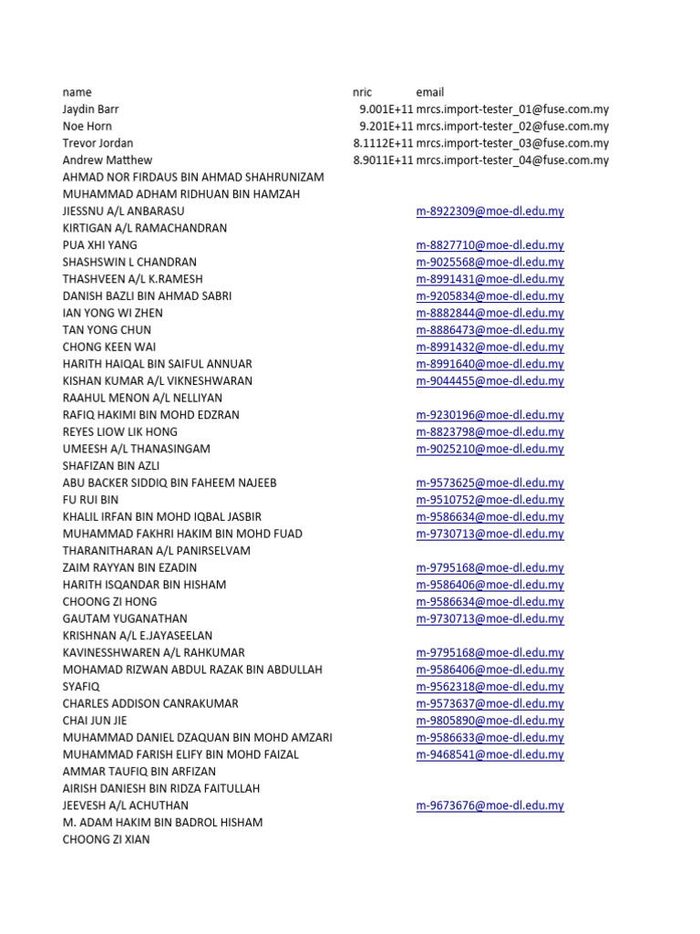 Cadets Juniors Example | PDF | Malaysia | Onomastics