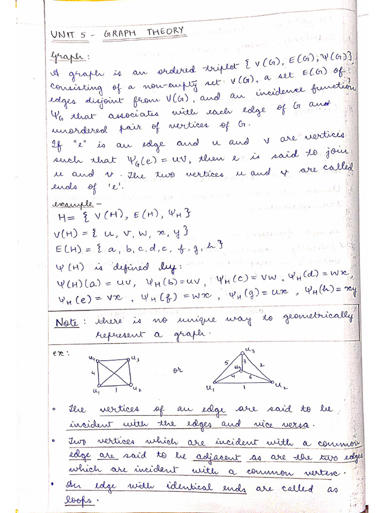 DISCRETE STRUCTURES-UNIT 5 | PDF