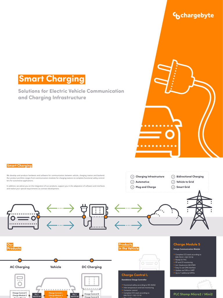 Broschuere Chargebyte en 20220729 | PDF | Computing | Electrical ...