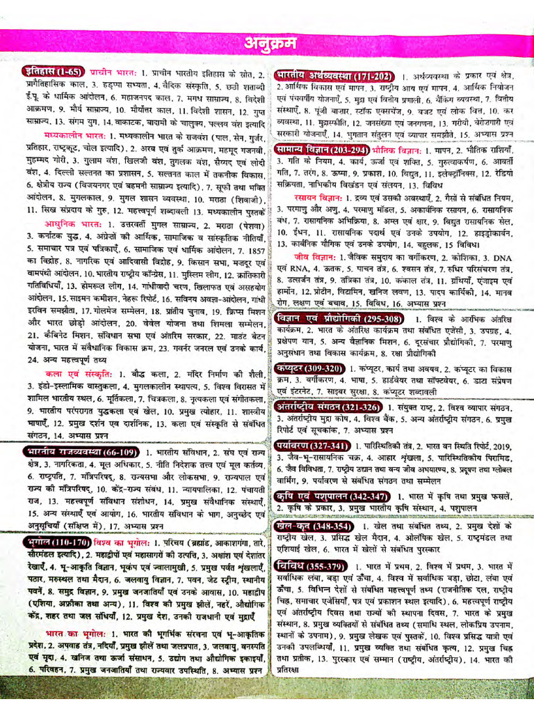 General Knowledge 2023 in Hindi | PDF