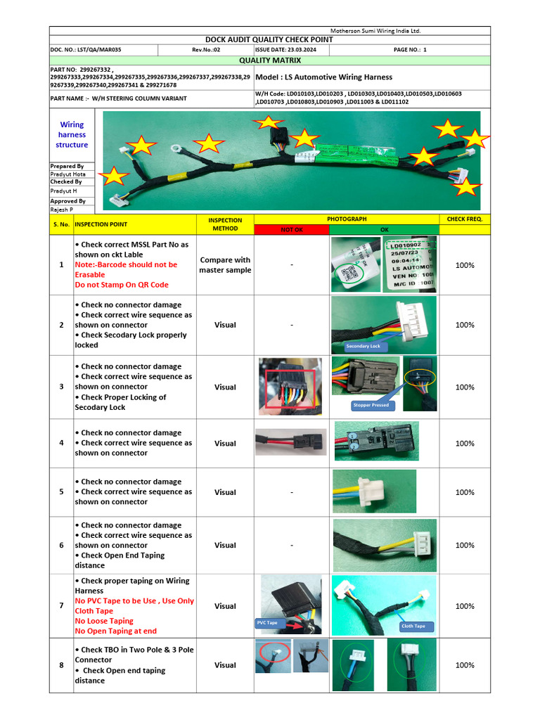 LSTQAMAR035- Quality Matrix | PDF | Manufactured Goods