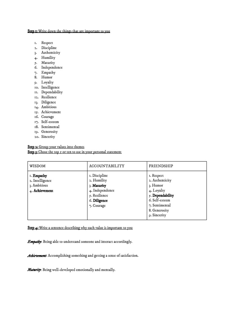 2.2.a AU2 - My Core Values and Principles (Learn, Practice, Show) | PDF | Psychological ...