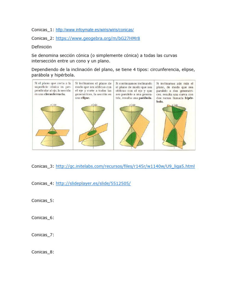 Conicas | PDF | Historia