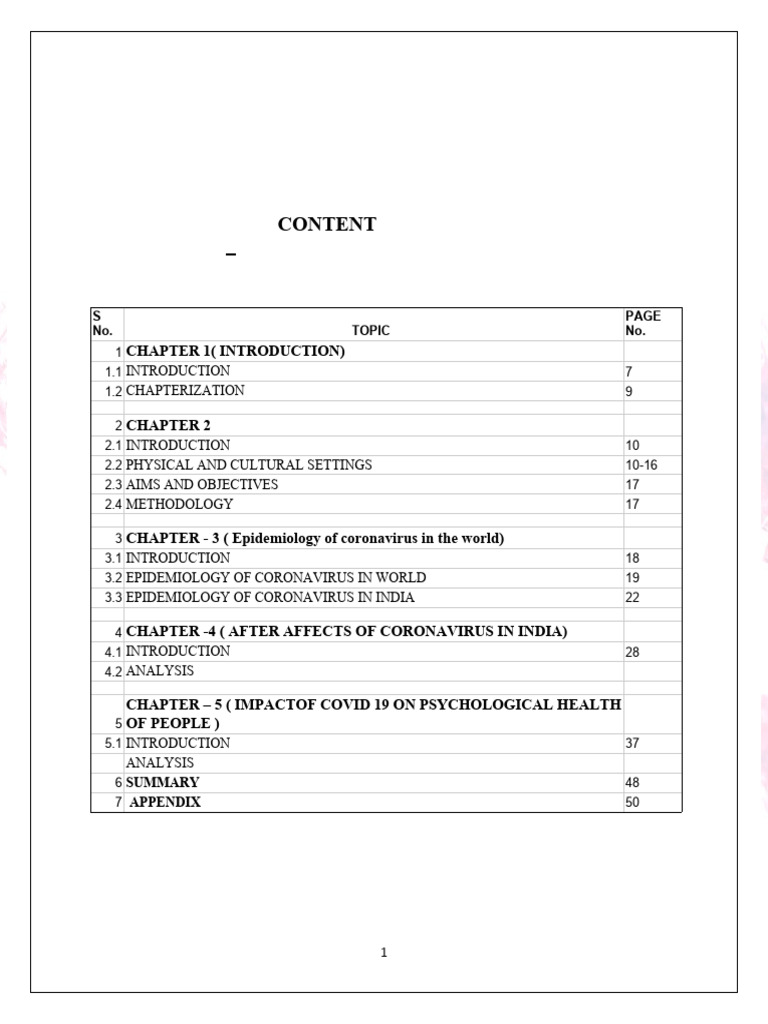 Disaster Management Based Project Work | PDF | Cost Of Living | Virus