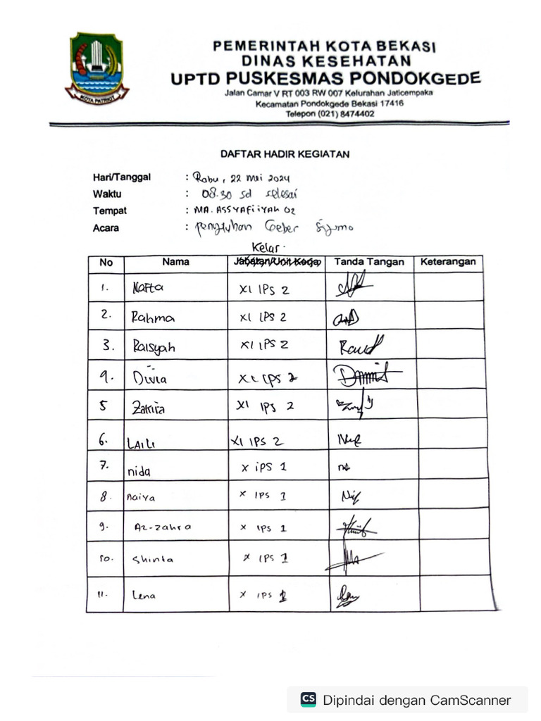 Penyuluhan Si Jumo | PDF