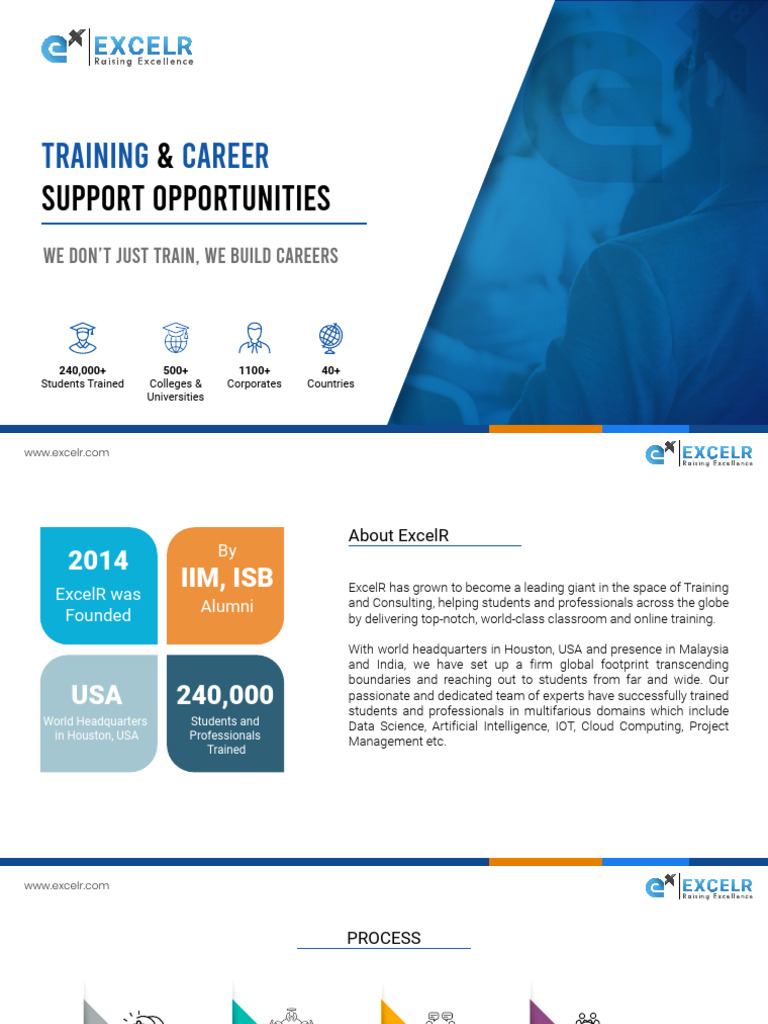 ExcelR | PDF | Educational Technology | Learning