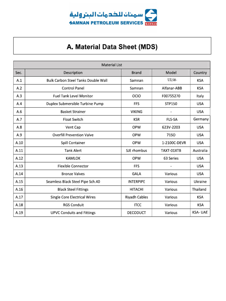 Diesel Tank and Feeding System Material List From MAR | PDF