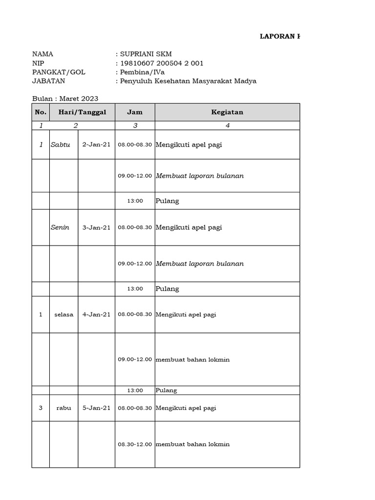 Contoh Format LKH | PDF | Kesehatan Holistik