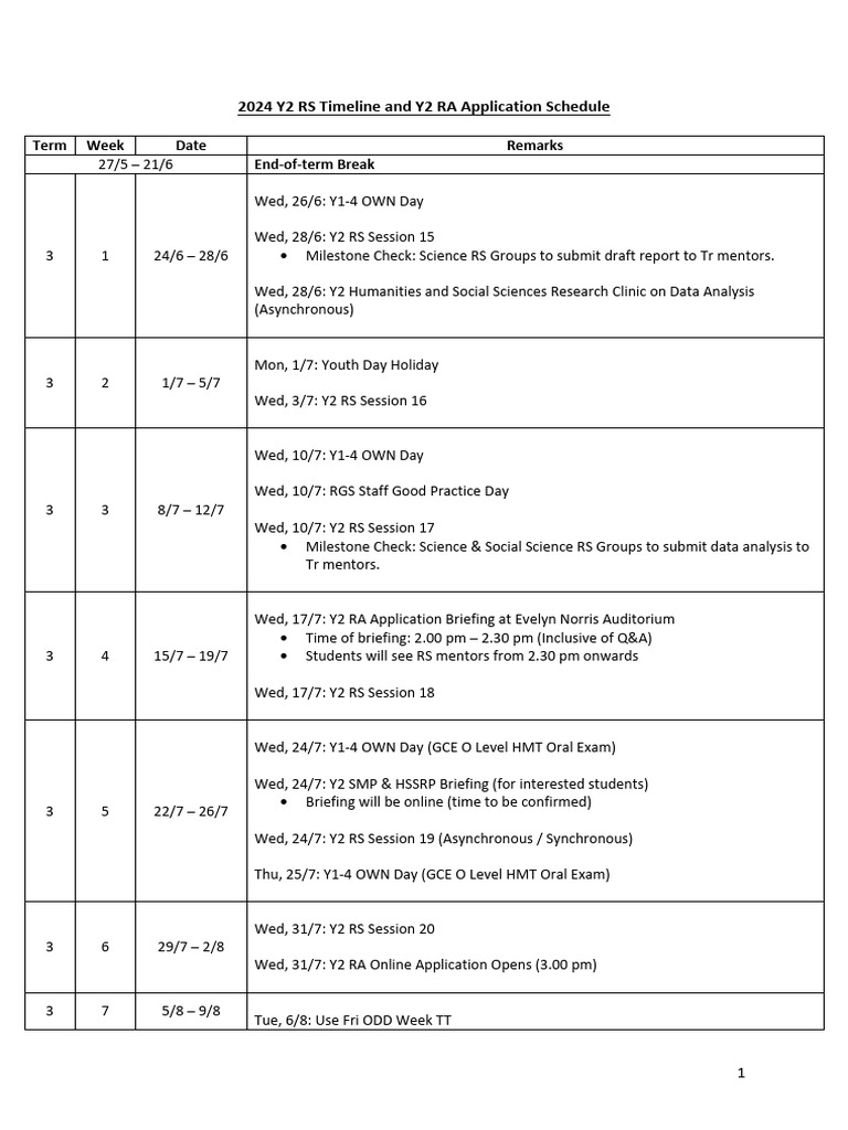 2024 Y2 RS Timeline and Y2 RA Application Schedule | PDF | Science