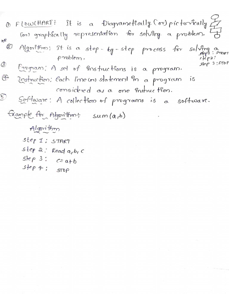 Daa Naveen Notes | PDF