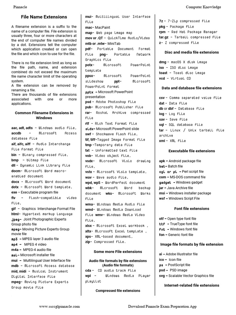 English 1-20 | PDF | Domain Name | Computer File