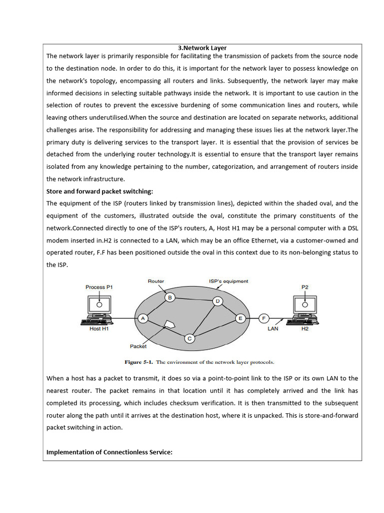 CN Module3 | PDF | Network Congestion | Internet Protocols