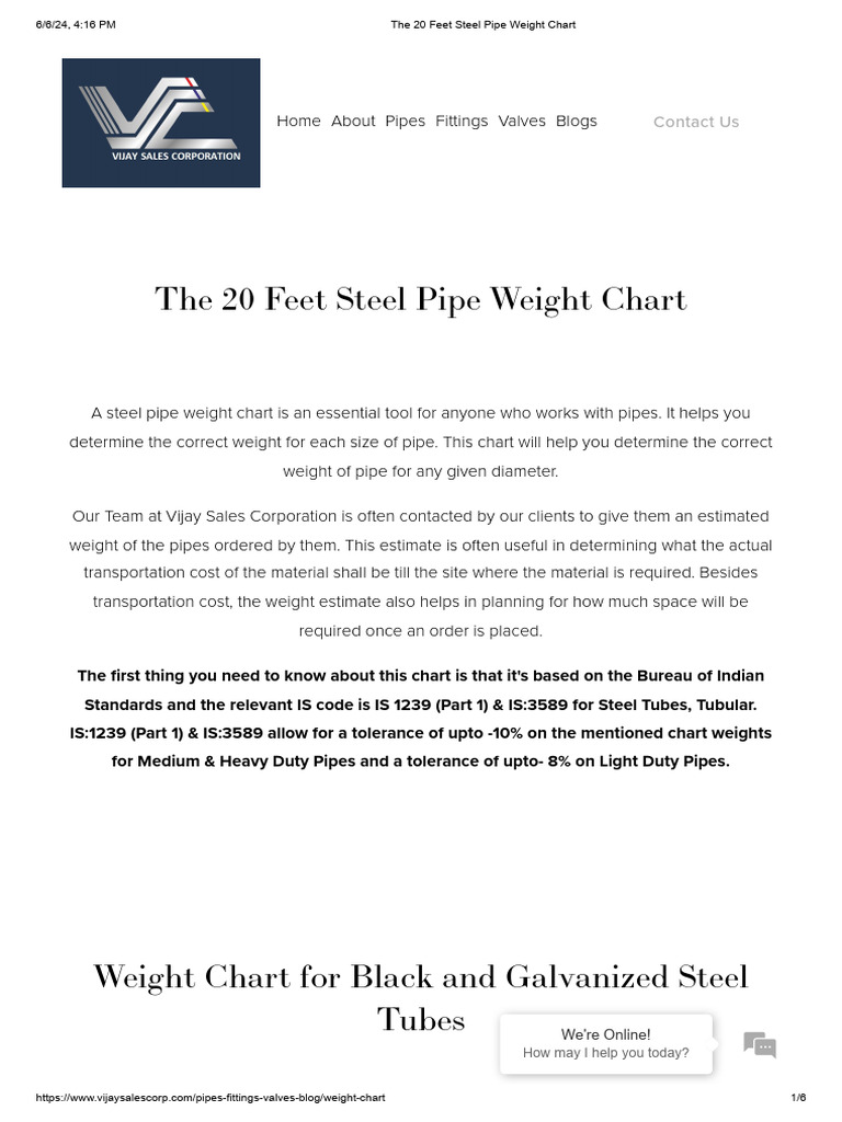 The 20 Feet Steel Pipe Weight Chart | PDF | Pipe (Fluid Conveyance ...