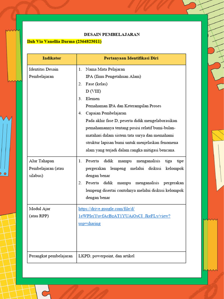 LK3-Format Penyusunan Desain Pembelajaran | PDF