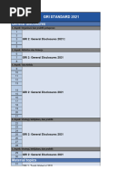 Indikator Standar GRI 2021 | PDF