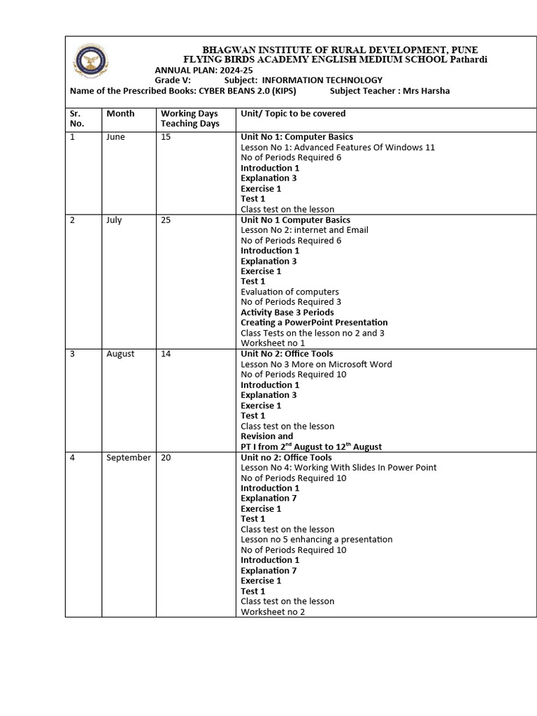 Annual Planning Class V IT | PDF | Software | Computing