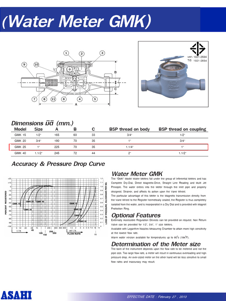 3.Water Meter GMK_ASAHI_1 | PDF
