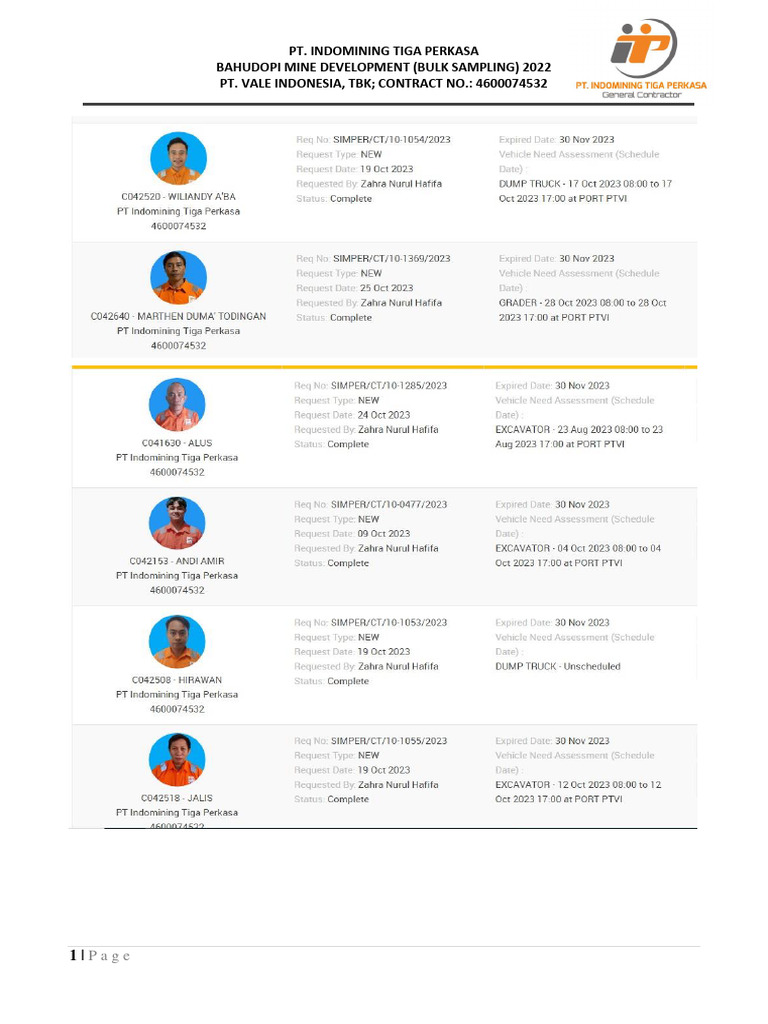 Exp SIMPER - PT ITP | PDF
