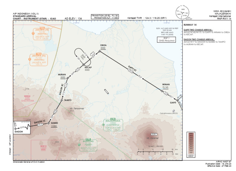 2024-Wica Ad 2.24-9a1 Star RNP Rwy14 | PDF | Aviation