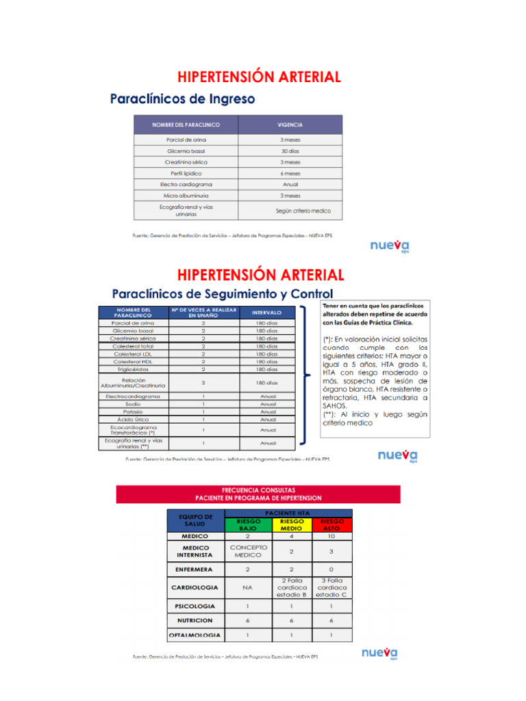 Paraclinicos Precursoras | PDF