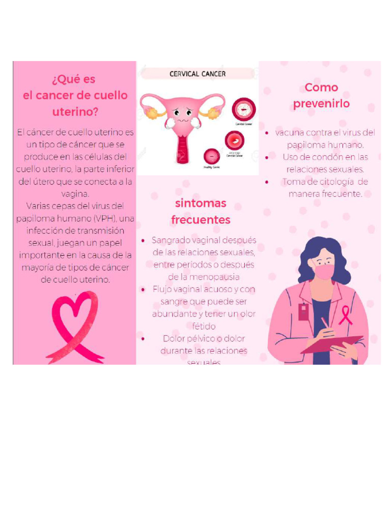 Ca Cervix | PDF