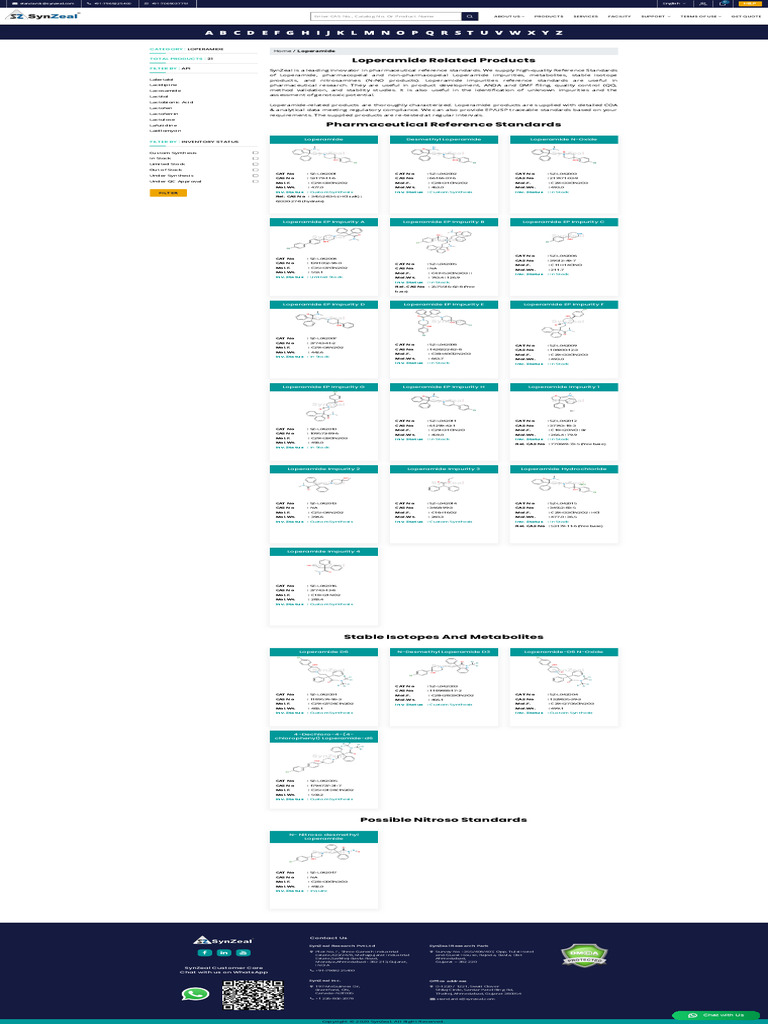 Benchmarking Quality: SynZeal Research's Loperamide Reference Material ...
