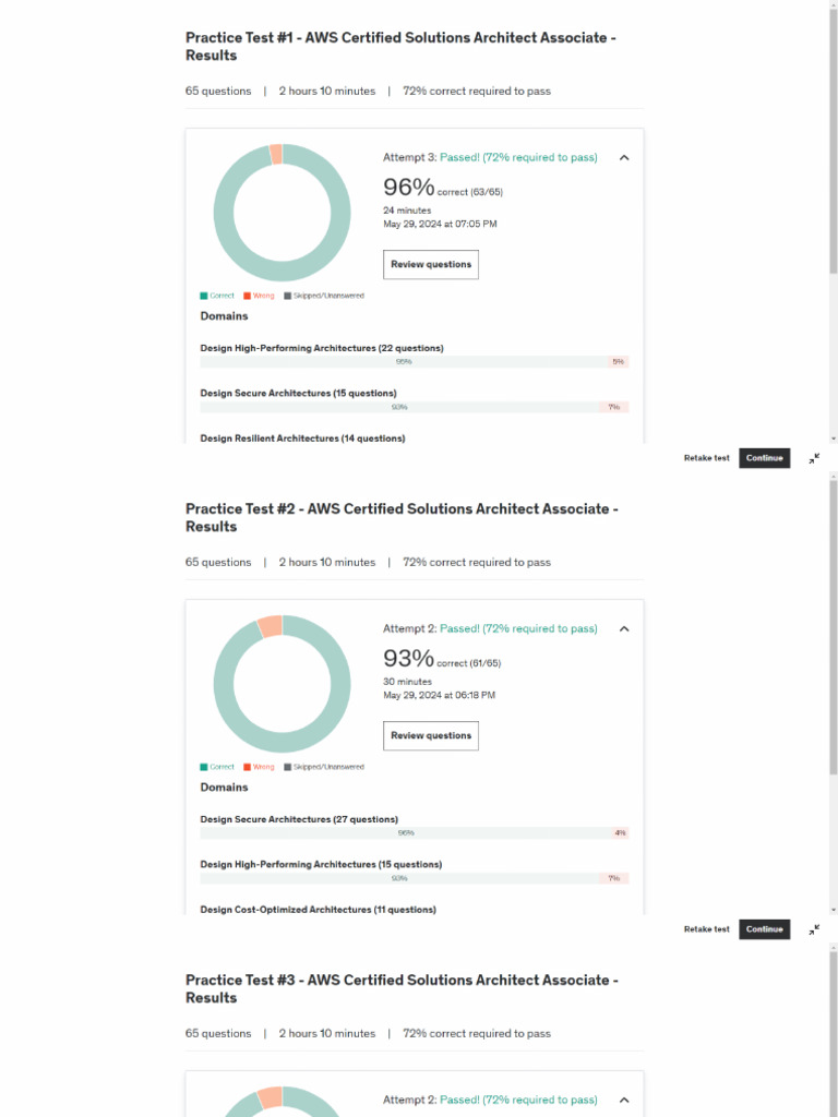 Practice Tests | PDF