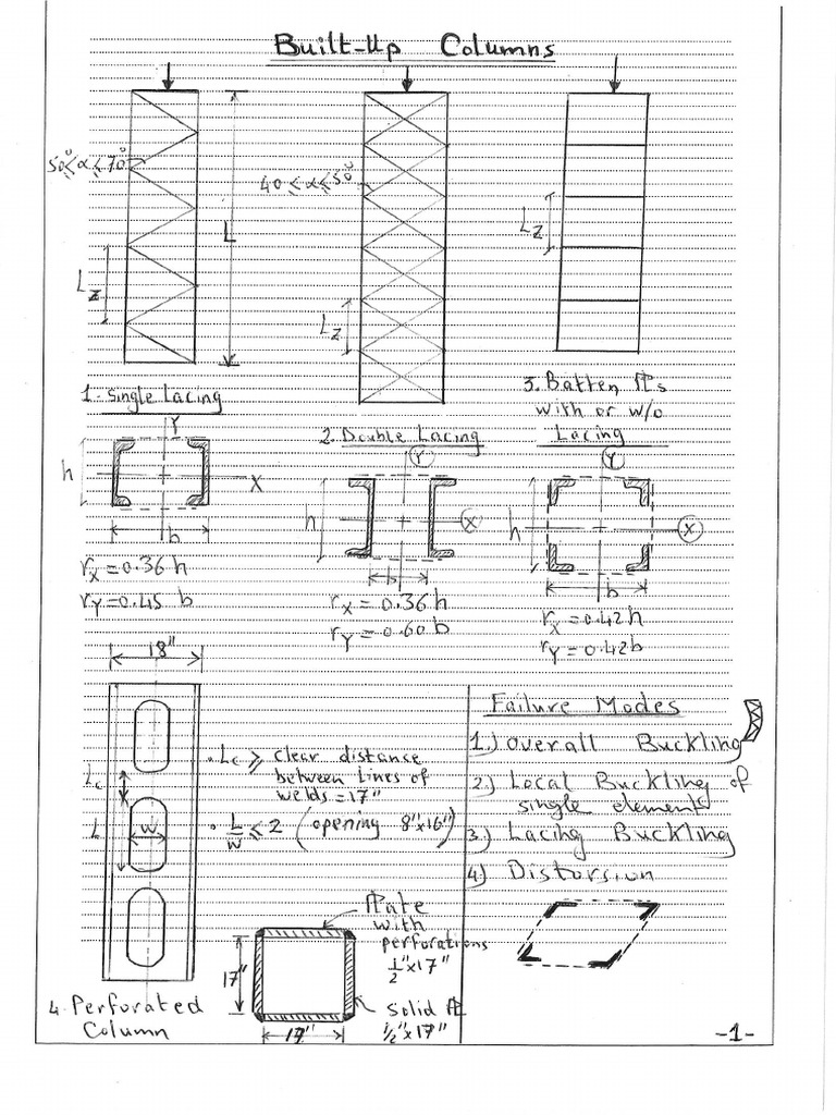 Builtup Columns - Solved Problems | PDF