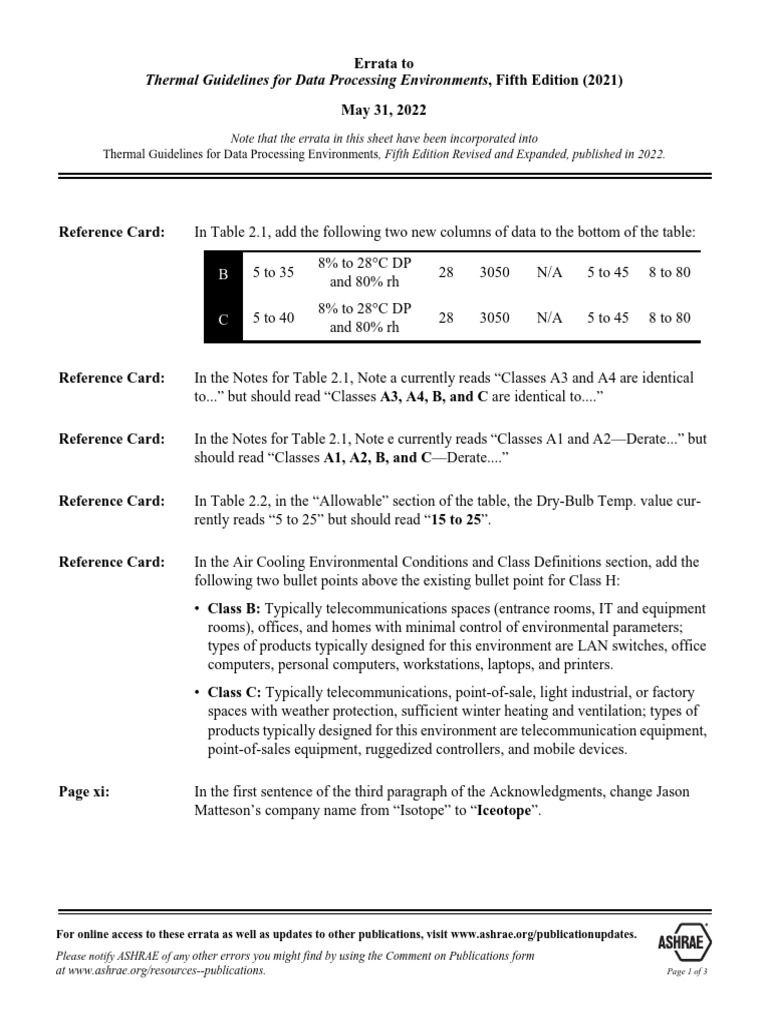 Errata | PDF | Laptop | Computing