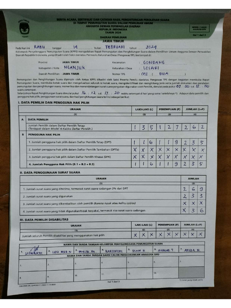 C.Hasil Salinan TPS 2 | PDF