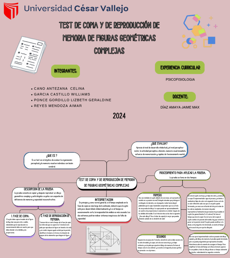 Test de Memoria de Figuras Complejas | PDF | Memoria | Psicología cognitiva