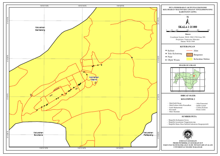 Peta Aktivitas Ekonomi Kelurahan Malino | PDF