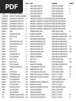 Aircraft Sealants: Sealant Application Chart & Cross Reference | PDF ...