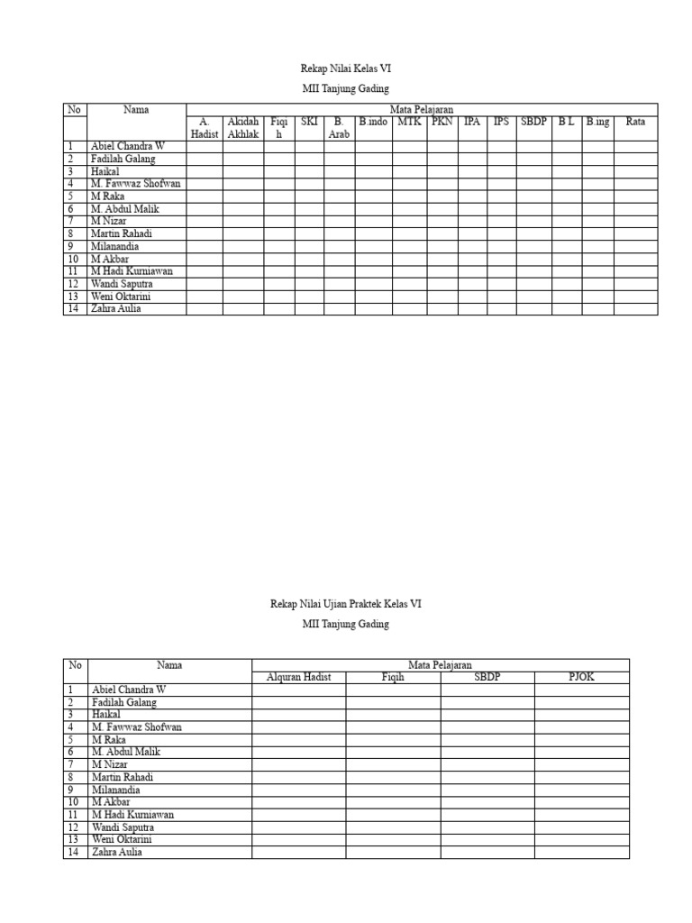 Rekap Nilai Kelas VI | PDF