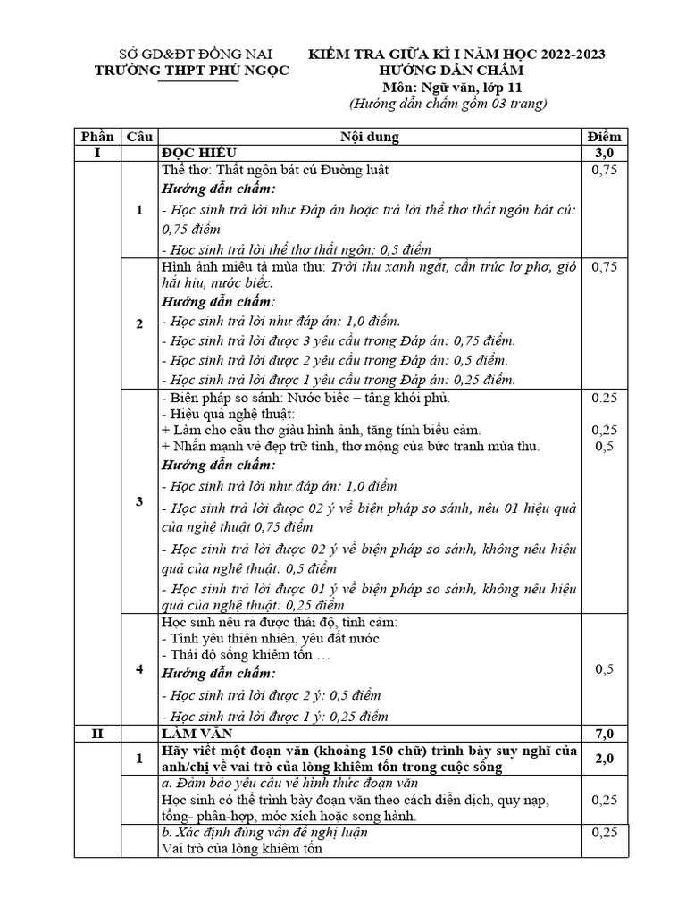 Dap An Kiem Tra Giua Hk1 - Ngu Van 11 - 2022 - 2023 | PDF