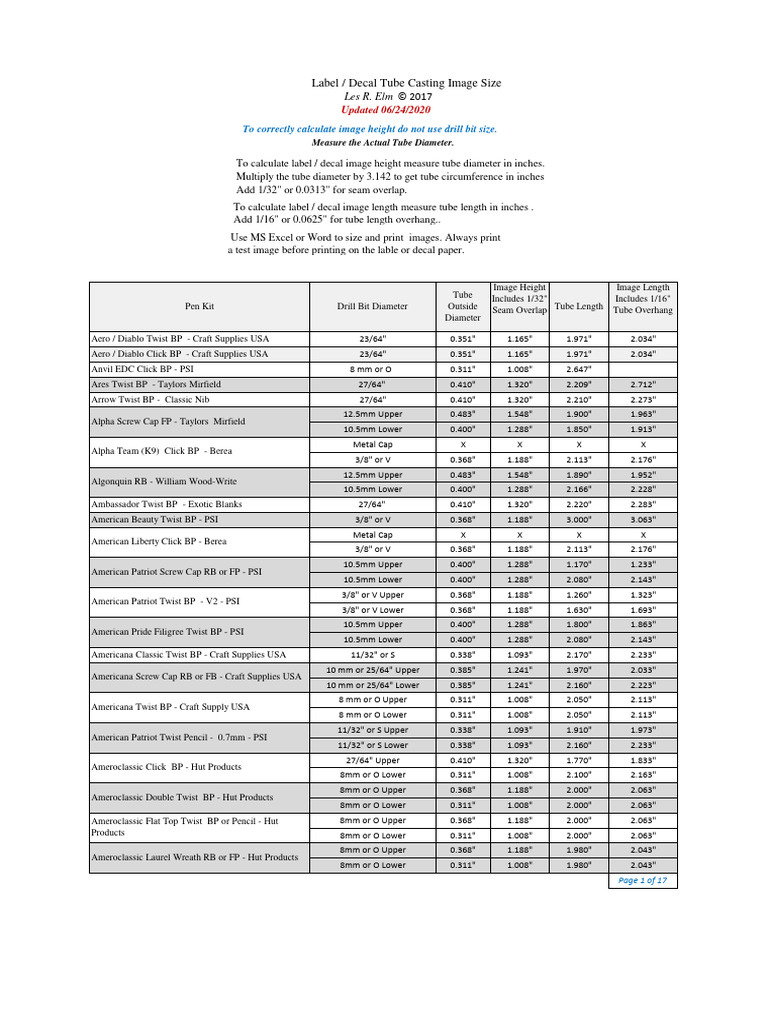 Cuban Pen Kit Image Sizing Guide | PDF | Caliber | Drill