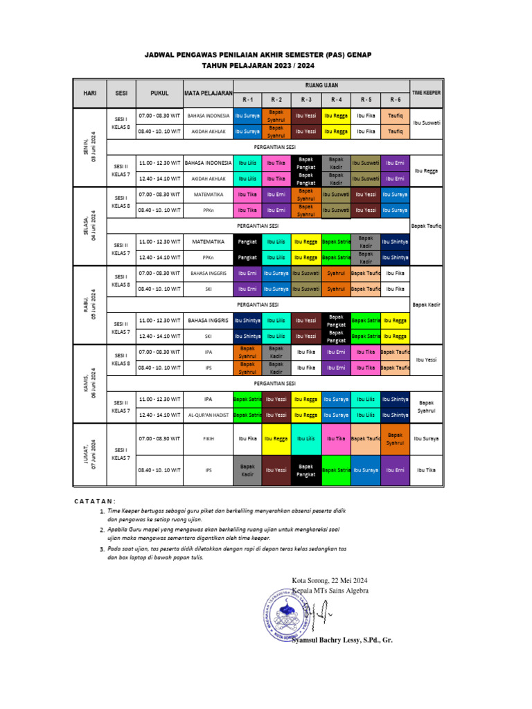 Revisi Jadwal Pengawas Pas Genap 2024 | PDF